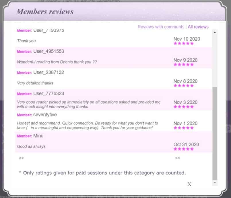 The What, Who, and How of Spiritual Advisors