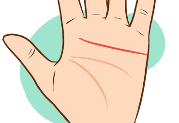Palm Reading: What Does Your Love Line Reveal in 2026?