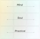 The Ultimate Guide to Calculating Your Chinese Numerology