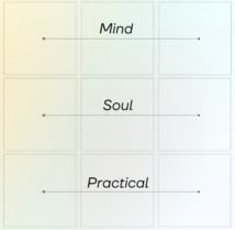 The Ultimate Guide to Calculating Your Chinese Numerology