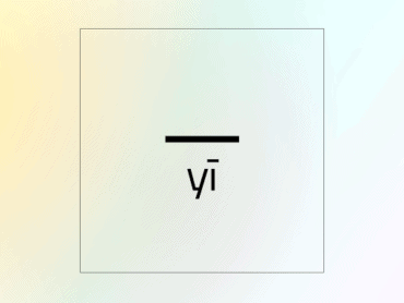 The Ultimate Guide to Calculating Your Chinese Numerology