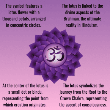 Crown Chakra Healing (2026) — A Simple Beginner’s Guide